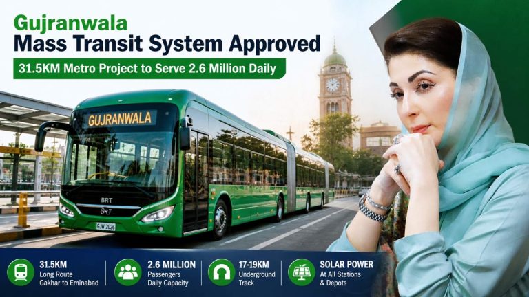 Gujranwala Mass Transit System Approved, 31.5km Metro Project